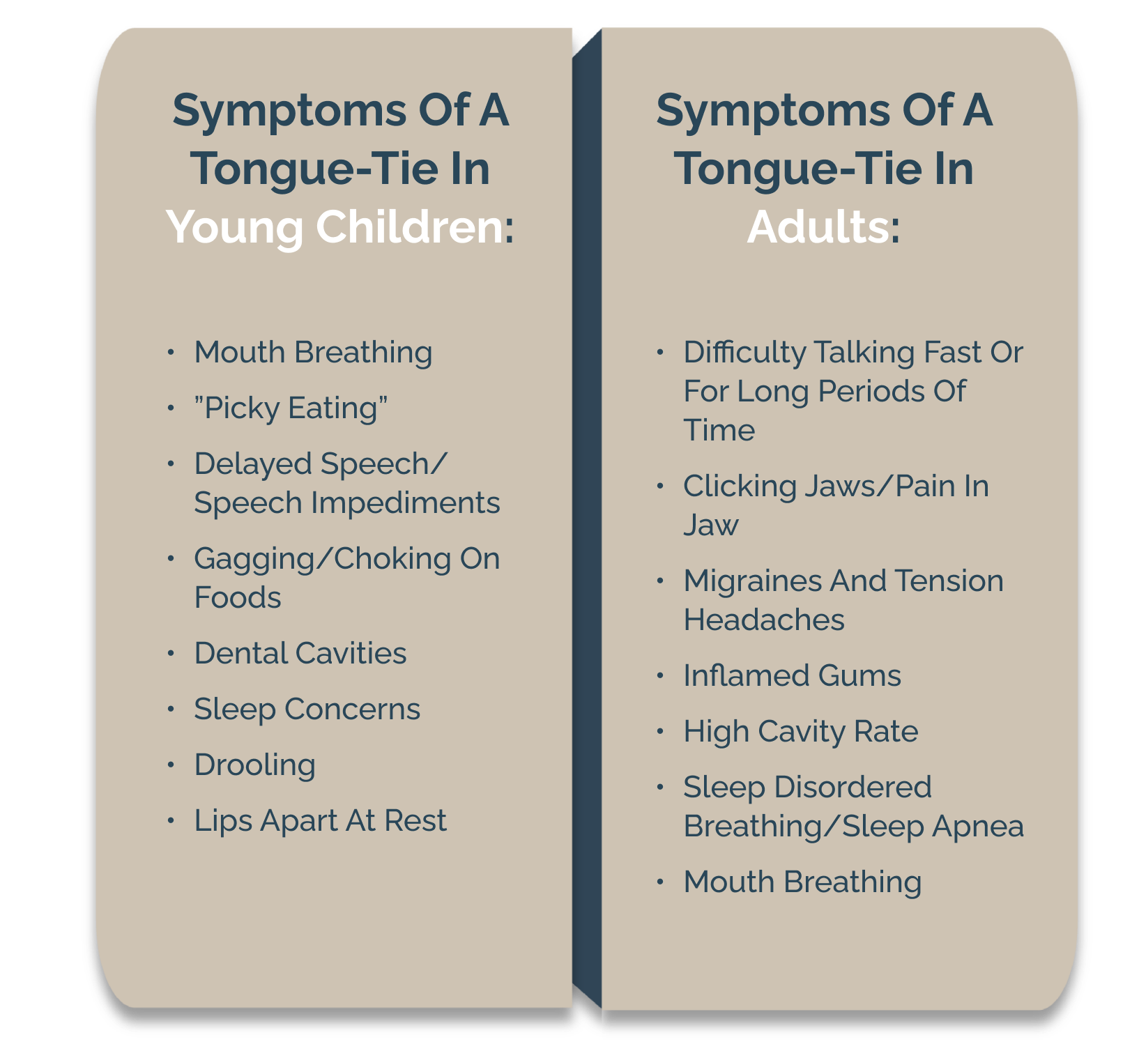 Tongue Ties Wellspring